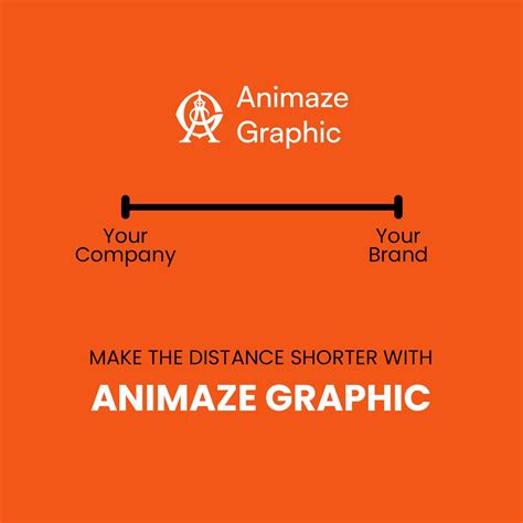 Animazegraphic Marketingheadquarters Brandtransformation
