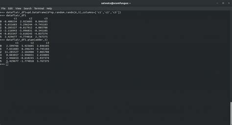 Pandas Function Applications How To Use Pipe Apply Applymap Dataflair