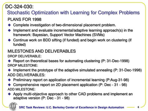 Ppt Stochastic Optimization With Learning For Complex Problems