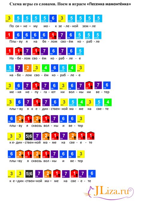Песенка мамонтенка ноты 2024