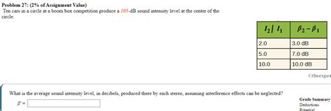 Solved Problem Of Assignment Value Ten Cars In A Chegg