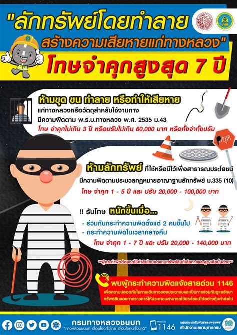 กรมทางหลวงชนบท เตือนลักทรัพย์ของทางราชการมีโทษจำคุกสูงสุด 7 ปี พร้อมขอ
