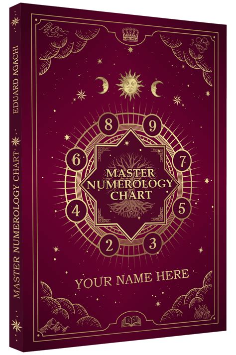 Master Numerology Chart Editura Mag