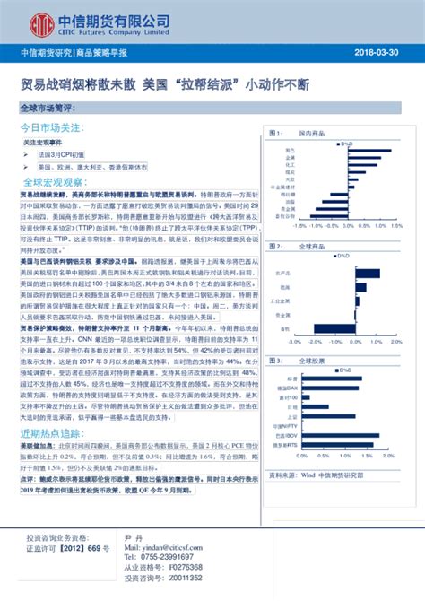 商品策略早报：贸易战硝烟将散未散 美国“拉帮结派”小动作不断