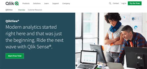 7个好用的数据可视化图形工具，行业精选！