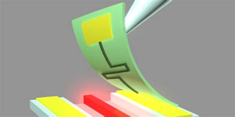 How To Build A Better Entangled Photon Detector Array Ieee Spectrum