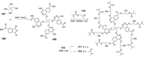 synthesis of radiation curable dendritic resins [286 289] download