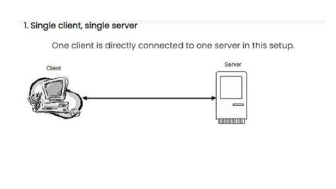 setting up computer server client server topology pptx computer
