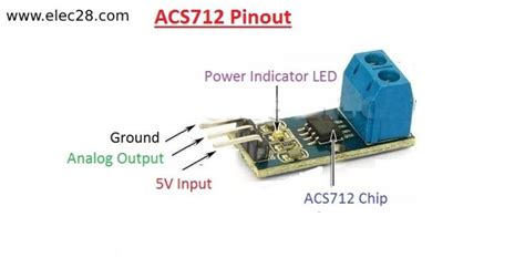 Decoding Acs712 Pin Diagram Electronic Components Wiki