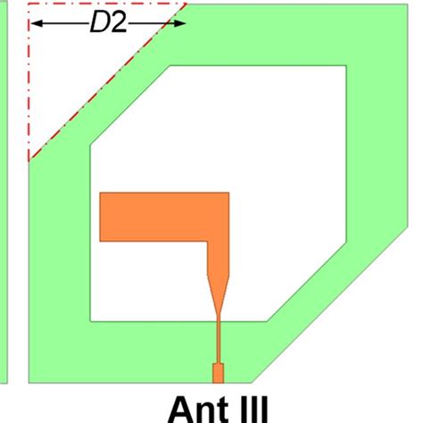 Five Antenna Structures In The Design Process Download Scientific Diagram