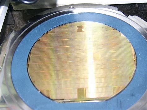 Figure 1 From Convergence Analysis Of Wafer Alignment Algorithm Based