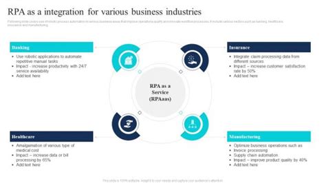 Rpa As A Integration Powerpoint Templates Slides And Graphics