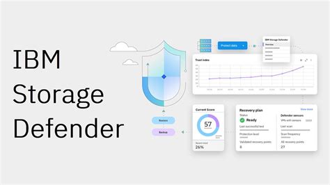 How Ibm Storage Defender Can Protect Your Data Acani Soluciones