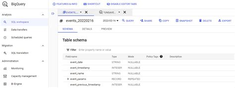 Bigquery Sql Cheat Sheet For Ga Tanelytics