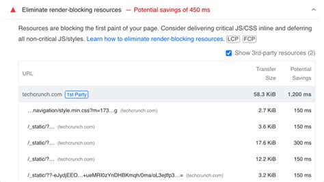 How To Optimize Core Web Vitals For Wordpress Ultimate Guide