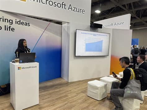 Vulnerability Kubeconna2024 Cncf Opensource Cybersecurity Toddy Mladenov