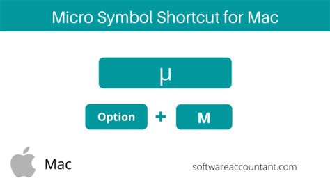 How To Type A Micron Symbol In Word Excel Windows And Mac Software