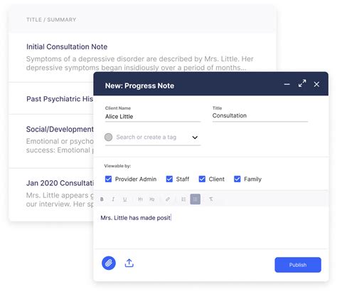 Clinical Documentation Cheat Sheet Carepatron