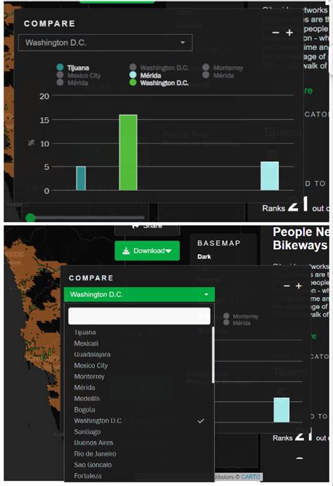 Comparing Indicators Cant Remove Cities · Issue 15 · Itdpatlas · Github