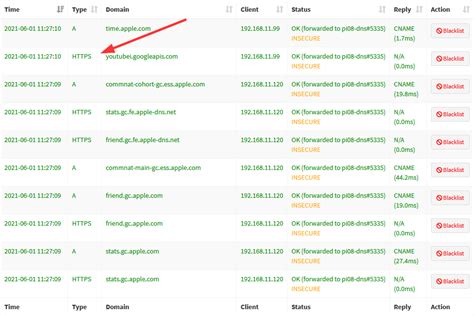 Again Some More Protocols Variants Weberblog Net