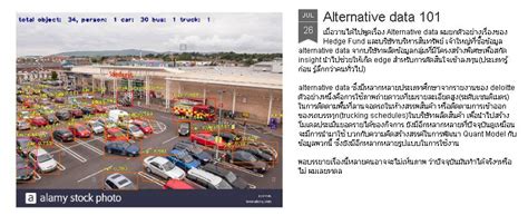 Chaipat Nengcomma On Linkedin Parking Lot Analysis With Deep Learning