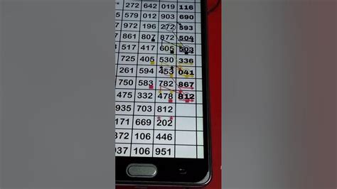 Min Chit လူချောလေး Is Live ၂၀၂၄ ၁၆ကြိမ် အောင်ပါစေ Youtube