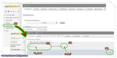 ดาวน์โหลด ติดตั้งและเริ่มใช้งานโปรแกรม Phpmyadmin