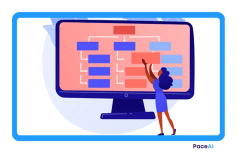 Software Requirements Specification Sample Format Document Guide With Examples PaceAI