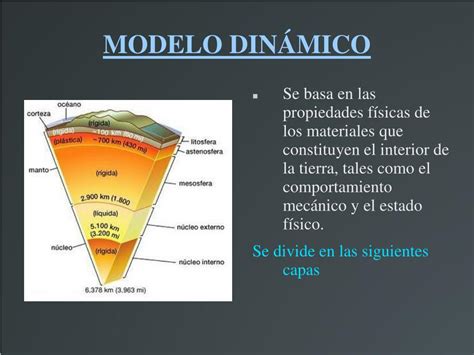 Ppt Estructura Interna De La Tierra Powerpoint Presentation Free