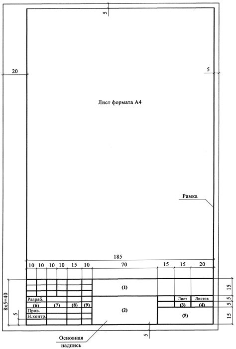 Шаблоны чертежной рамки по госту 21 фото