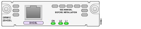 Cisco Connected Grid Dsl Grwics Hardware Installation Guide Cisco