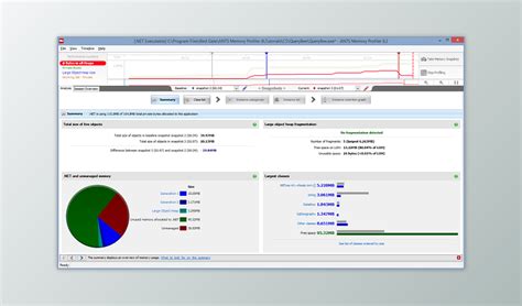 Ants Profiler 4 Crack Download Intelligencelasopa