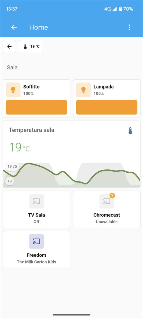 Decided To Share My Current Dashboard Rhomeassistant