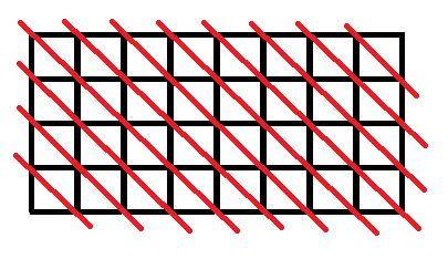 Algorithm Max Path Sum In A 2D Array Stack Overflow