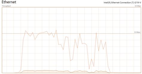 Testing Ipj Search Path Validity Page 2 Autodesk Community