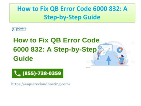 ppt troubleshooting qb error code 6000 832 tips and tricks powerpoint presentation id 12269916