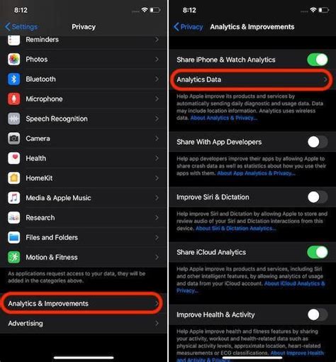 Comprehensive Guide To Iphone Panic Full Errors Common Issues Catego