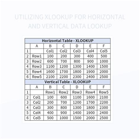 Free Horizontal Lookup Templates For Google Sheets And Microsoft Excel Slidesdocs