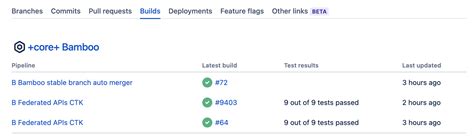 Viewing Bamboo Activity In Jira Applications Bamboo Data Center 110 Atlassian Documentation