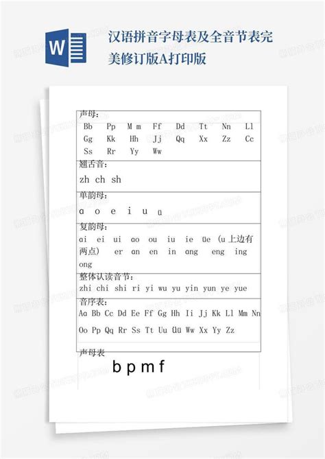 汉语拼音字母表及全音节表完美修订版a打印版word模板下载 编号qywggoaw 熊猫办公