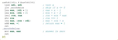 Optimizations In C Compilers Communications Of The Acm