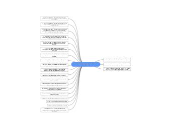 User Registration And Account Creation EdrawMax Templates
