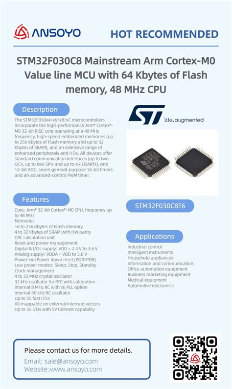 Ansoyo Electronic Limited On Linkedin Electronic Components Mcu Ic