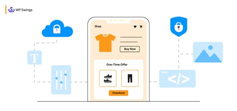Zoho Woocommerce Integration How To Sync Data Wp Swings