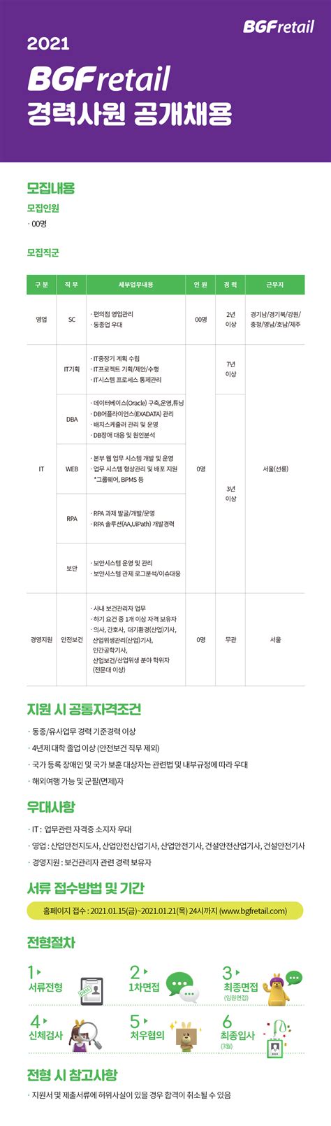 Bgf리테일 채용공고 2021년 Bgf리테일 경력사원 공개채용 2021년 채용