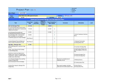 Proyect Performance Management Plan