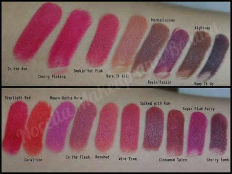 Noretta Makeup And Beauty Mac Dupes Wet N Wild Megalast Lipsticks