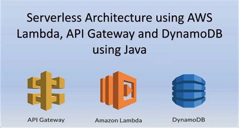 Aws Dynamodb Advanced Understanding Expressions By Uriel Bitton