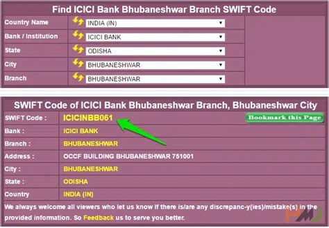 Swift Code क्या है और कैसे पता करे What Is Swift Code In Hindi