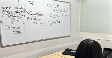 あなたの長文読解をワンランクもツーランクもグレードアップ！ Wataru Blog 豊島区の池袋の英語ならlanguage